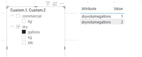 solved switch column based on a parameter value or slicer