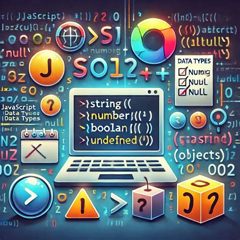 Rohit Muthukumarasamy On Linkedin Javascript Webdevelopment Coding