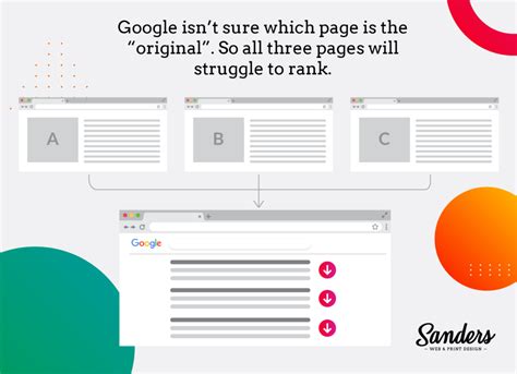 Why Duplicate Pages In Wordpress Are Bad And How To Avoid Them