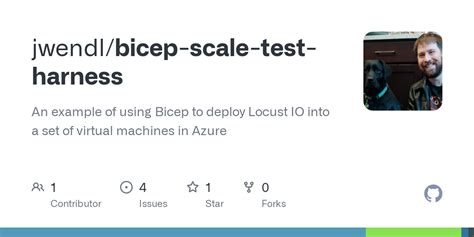GitHub Jwendl Bicep Scale Test Harness An Example Of Using Bicep To Deploy Locust IO Into A