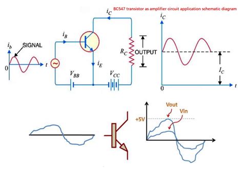 Bc547 Transistor Basics Pinout Application Circuits Alternative