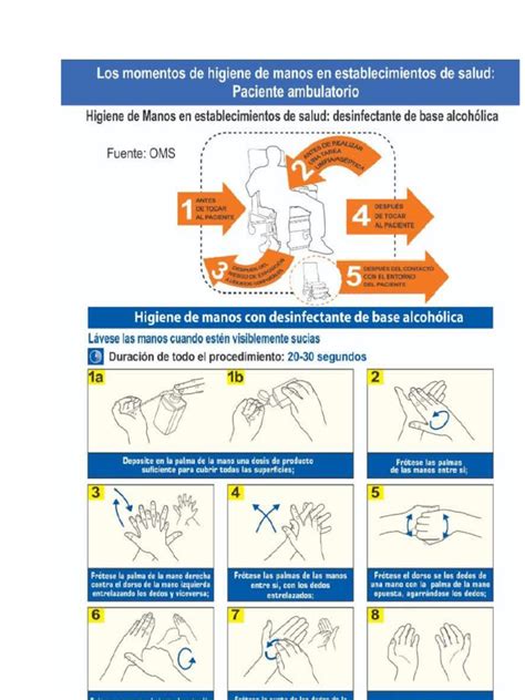 Tecnica Higiene De Manos 2024 2 Yayo Pdf Lavado De Manos