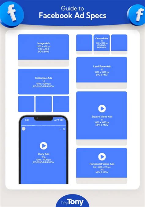 Facebook 2022 Infographic