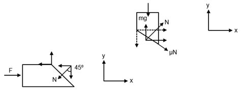 A Side View Of A Simplified Form Of Vertical Latch B Is As Shown The Lower Member A Can Be