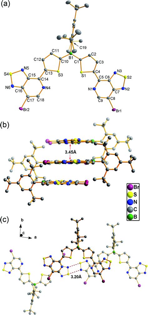 A Ortep Plot Of The Single Crystal X Ray Structure Of Bdt 2pt 30