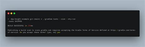 Mastering The Gradle Dependency Tree