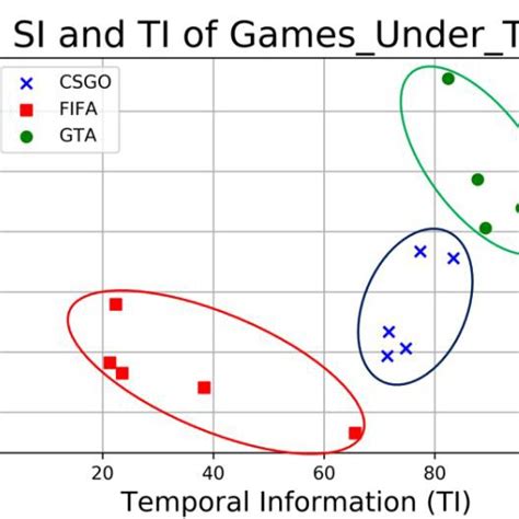 Bespoke Netem Process Flowchart Download Scientific Diagram