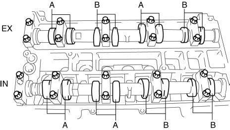 Mazda 3 Service Manual Valve Clearance Inspection [mzr 2 0 Mzr 2 5