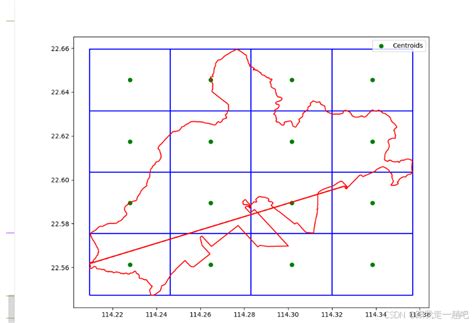 Python实践：百度地图api下的区域边界、网格生成与距离计算python地理空间网格划分 Csdn博客
