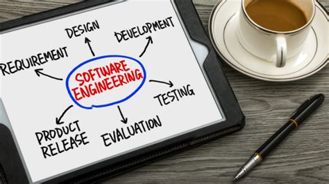 33 Unique Software Engineering Blog Names