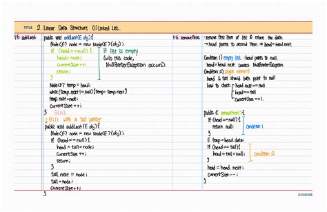 2 Linear Data Structure