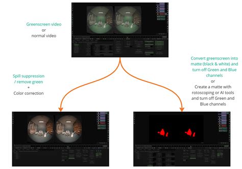 How To Use The New Alpha Channel Feature For Perfect Passthrough AR