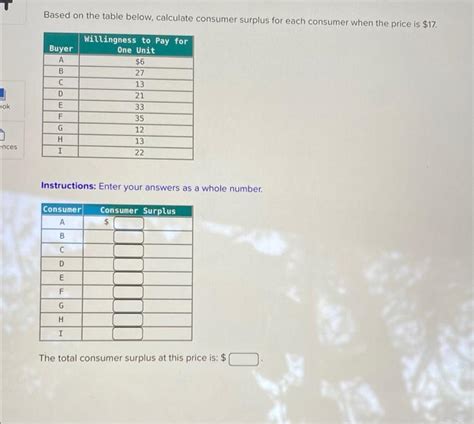 solved based on the table below calculate consumer surplus