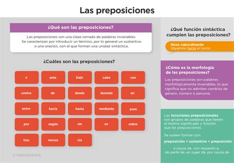 Categorías Gramaticales Qué Son Tipos Y Ejemplos