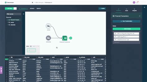 Enhancing Your Snowflake Ui Experience Datameer