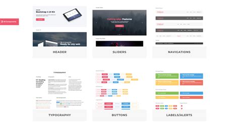 Best Free Bootstrap UI Kits Of UIdeck