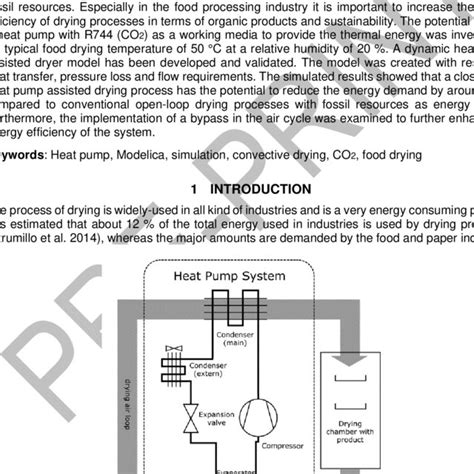 Scheme Of A Heat Pump Driven Convective Drying Process Download