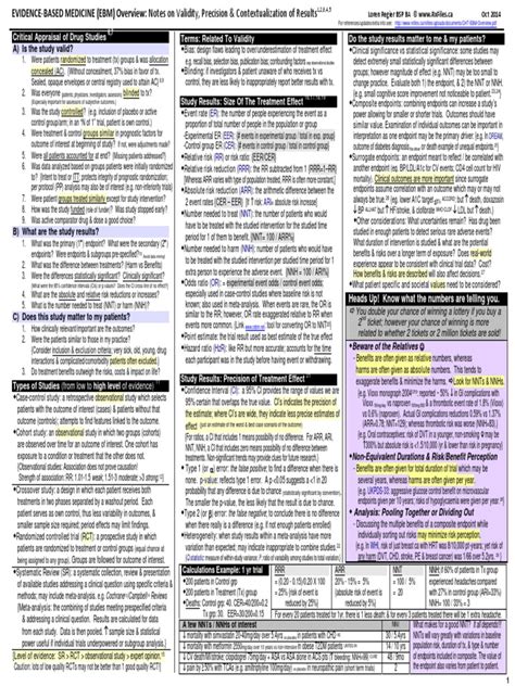 pdf cht ebm overview dokumen tips