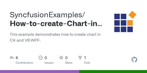 Github Syncfusionexampleshow To Create Chart In Wpf This Example Demonstrates How To Create