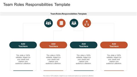 Team Roles Responsibilities Template In Powerpoint And Google Slides Cpb PPT Template