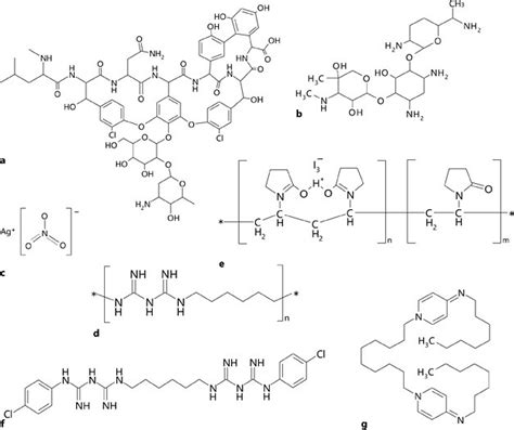Comparison Of The Chemical Structures Of Vancomycin A Gentamycin Download Scientific Diagram