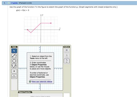 Solved Use The Graph Of The Function F In The Figure To Chegg Com