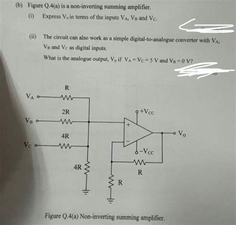 Solved B Figure Q4a Is A Non Inverting Summing
