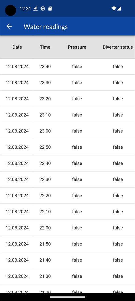 Github Dawidzyluk Power Plant Monitoring App This Flutter Based Mobile App Utilizes Questdb