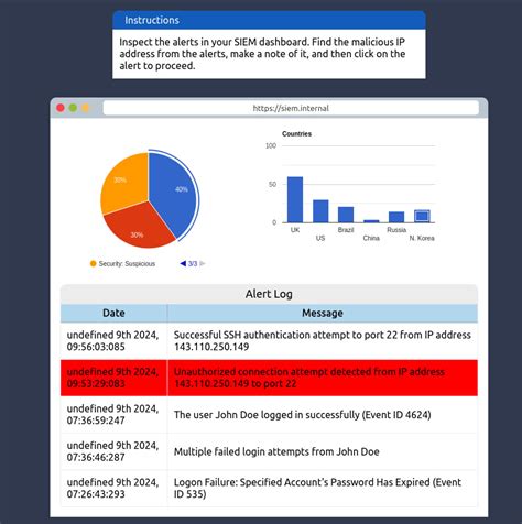 thm intro to offensive security by vishal45xyz medium