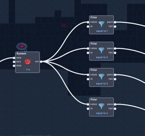 Enemy Ai Egg Timer With Wheels Help Requests Flowlab Community