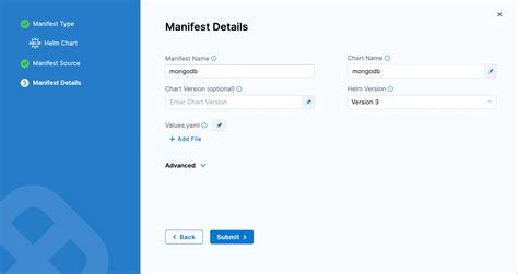 how to create a simple helm chart harness