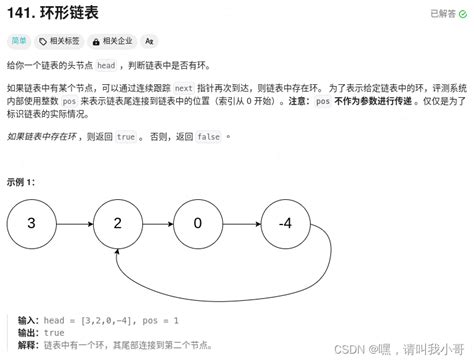 定个小目标之刷leetcode热题（19） Csdn博客