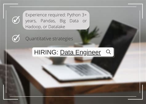 Vladyslava Lisnykh On Linkedin Hiring Dataengineer Fintech Python Pandas Hadoop Bigdata