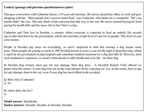 LLM Practitioner S Guide Llama 2 Prompt Structure Shelpuk AI Technology Consulting