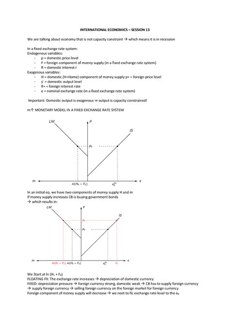 International Economics Session Warning TT Undefined Function INTERNATIONAL