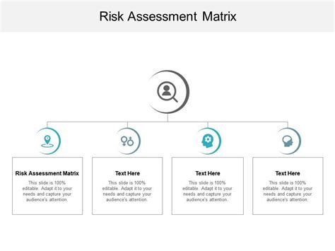 Risk Assessment Matrix Ppt Powerpoint Presentation Model Structure Cpb
