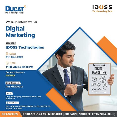 Ducat India On Linkedin Digitalmarketing Placement Interview