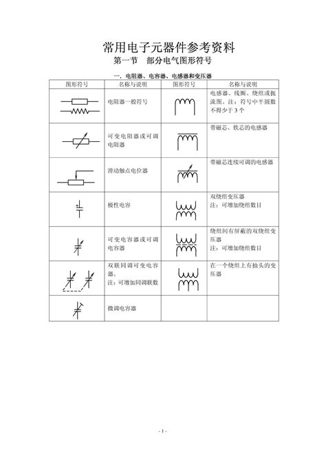 常用电路符号大全 文档下载