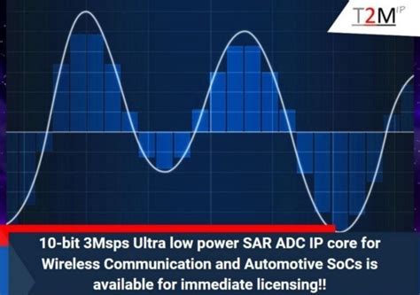 ADC IP Core Bolsters Calibration Linearity EDN Asia