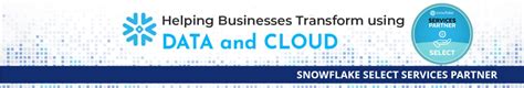 Boolean Data Systems On Linkedin Ceo Message About Boolean Data