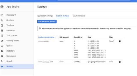 Dns Forward Naked Domain To For An App On Google App Engine Stack Overflow