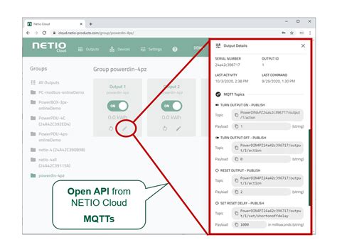 Netio Cloud Netio Products Smart Power Sockets Controlled Over Lan And Wifi