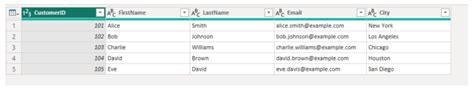 Mastering Data Merging In Power Query A Step By Step Guide Bi