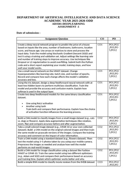 Deep Learning Assignment 1 Pdf Deep Learning Statistical Classification