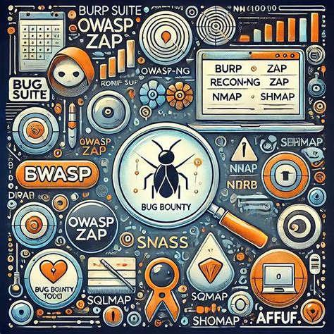 Rishav Anand On Linkedin Bug Bounty Tools That Make You Rich And