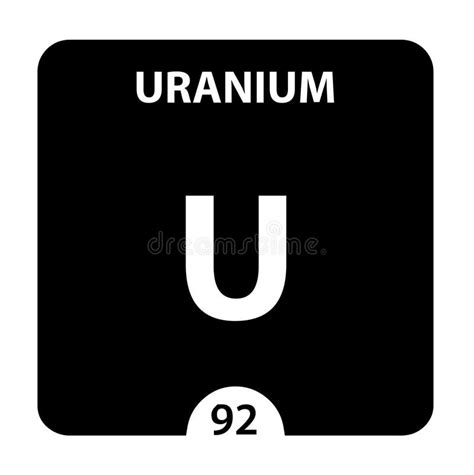 Uranium Symbol Periodic Table Africanjery