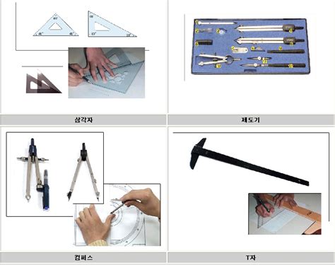중1 필기자료 제도선의 종류에 의한사용법 표시 기호 네이버 블로그