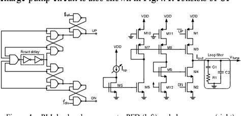 Figure 4 From A 40 Ghz Phase Locked Loop For 60 Ghz Sliding If Transceivers In 65nm Cmos