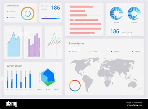 financial dashboard featuring global data visualizations bar charts