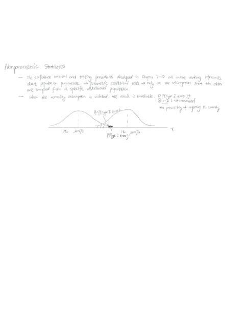 Unit 2 Lecture Notes Annotated Pdf